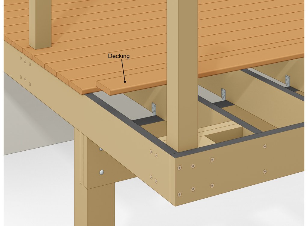 Wood Deck Construction Details